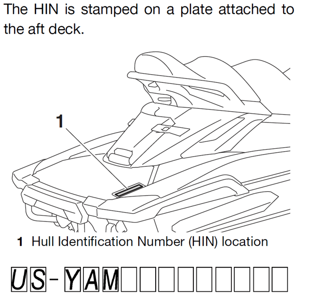 How to read your VIN number | Yamaha Motor Australia | Yamaha Motor ...