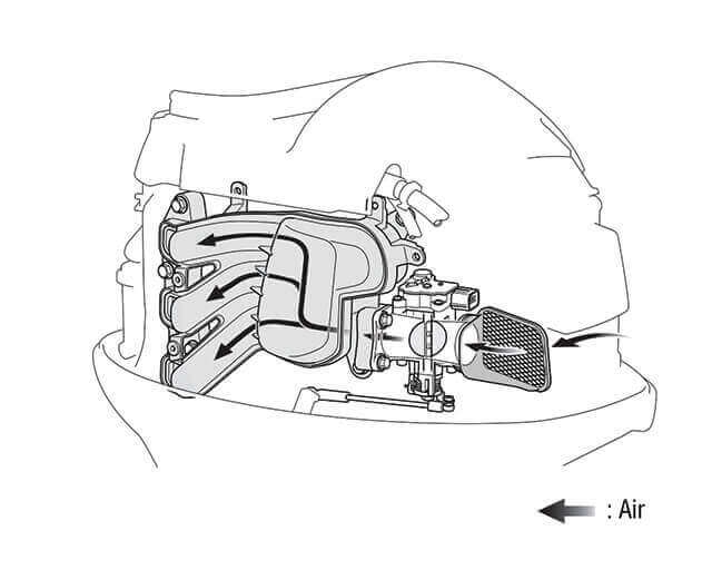 Yamaha Mid Range Four Stroke F40 Outboard | Stones Corner Marine