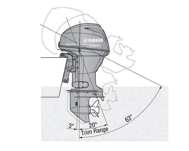 Yamaha Mid Range Four Stroke F40 Outboard | Stones Corner Marine